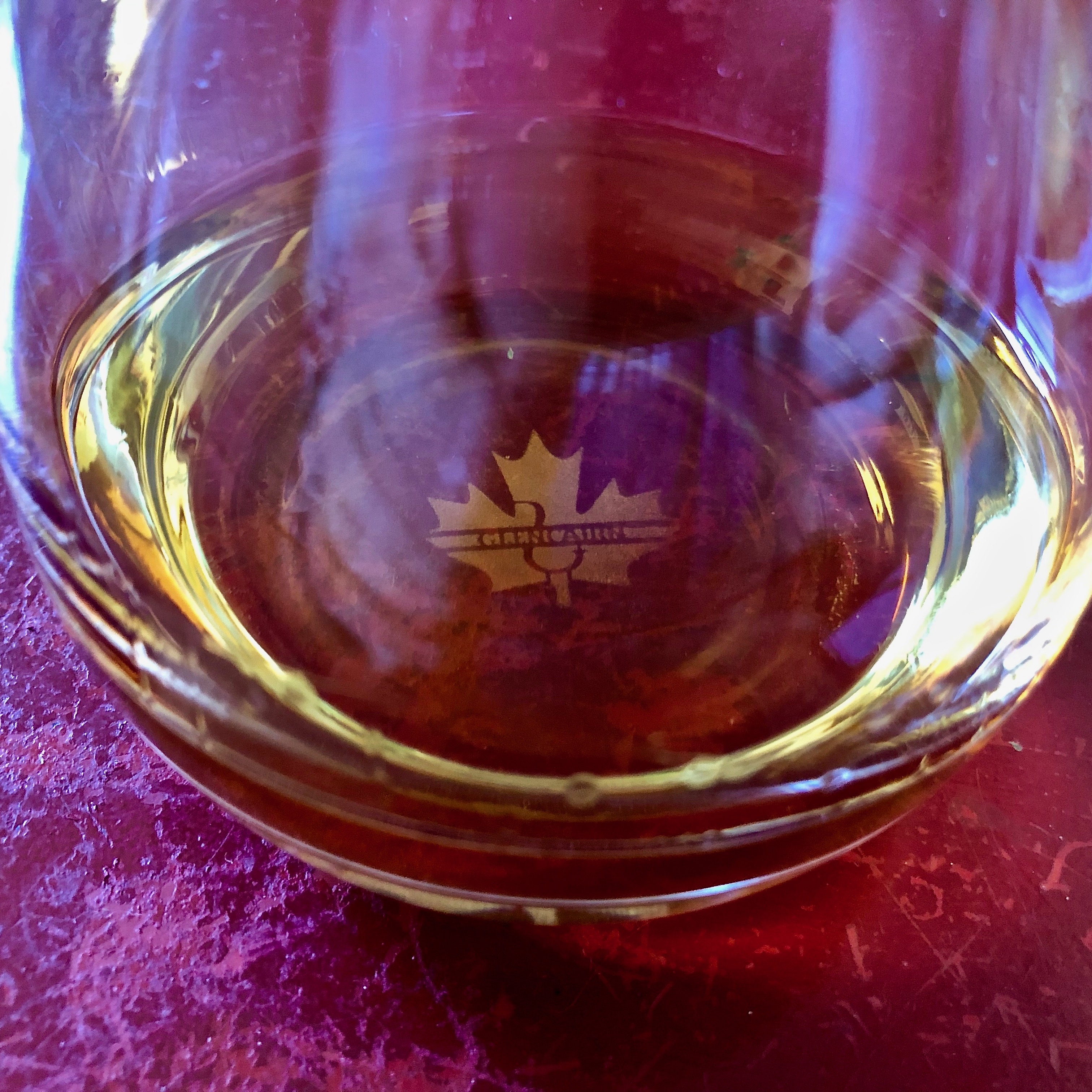 Which Whiskey Glass? – The Right Spirit
